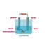 Hydrogen Electrolysis - The Easy Guide to Splitting Water