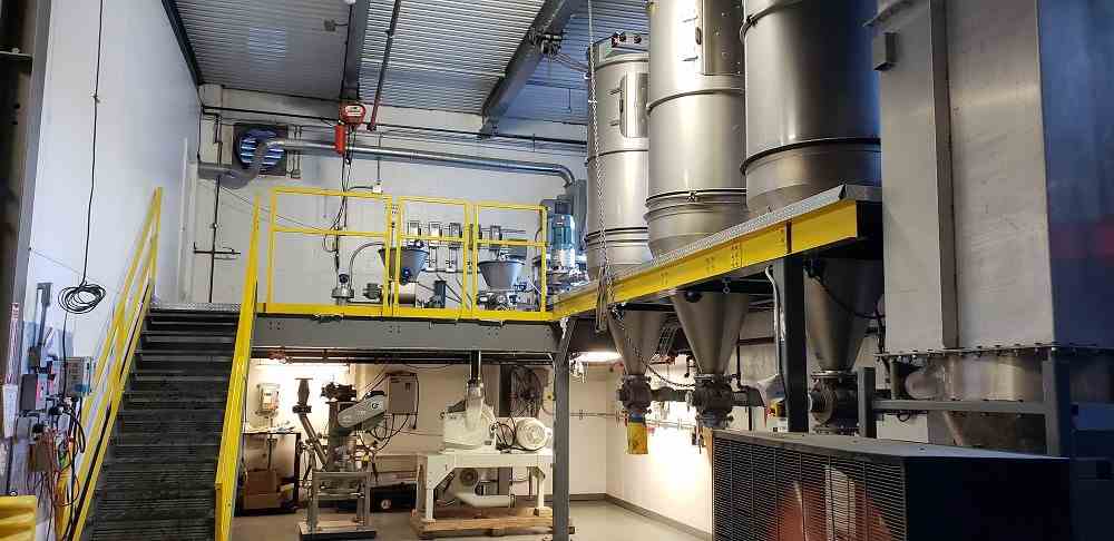 12.75 " Dia STM Jet Mill Micronization and Air Classification System ...