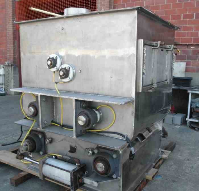 26.5 Cu Ft Forberg Twin Shaft SS Paddle Mixer | 12601 | New Used and ...
