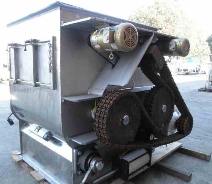 26.5 Cu Ft Forberg Twin Shaft SS Paddle Mixer | 12601 | New Used and ...