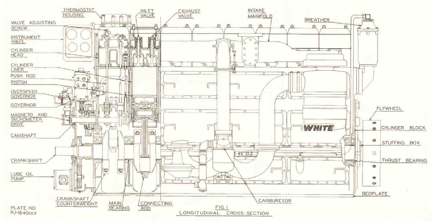 6 MMCFD White Superior W-62 Gas Compressor with Engine | 12036 | New ...