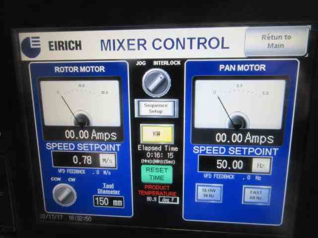 Eirich RV02E High Intensity LAB Mixer | 13321 | New Used and Surplus ...