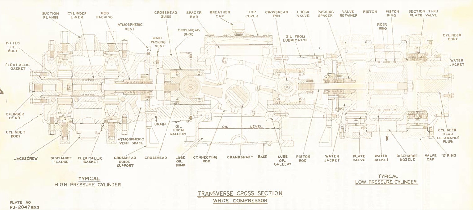 6 MMCFD White Superior W-62 Gas Compressor with Engine | 12036 | New ...